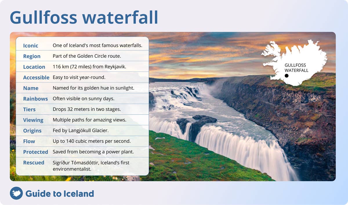 Reiseführer Gullfoss-Wasserfall | Guide to Iceland